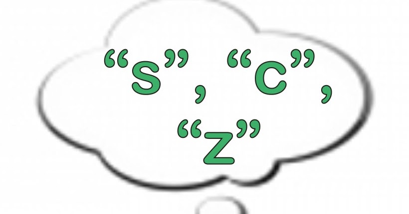Gramática española: Reglas ortográficas: uso correcto de las letras “c ...