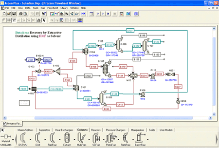 simulacion de procesos