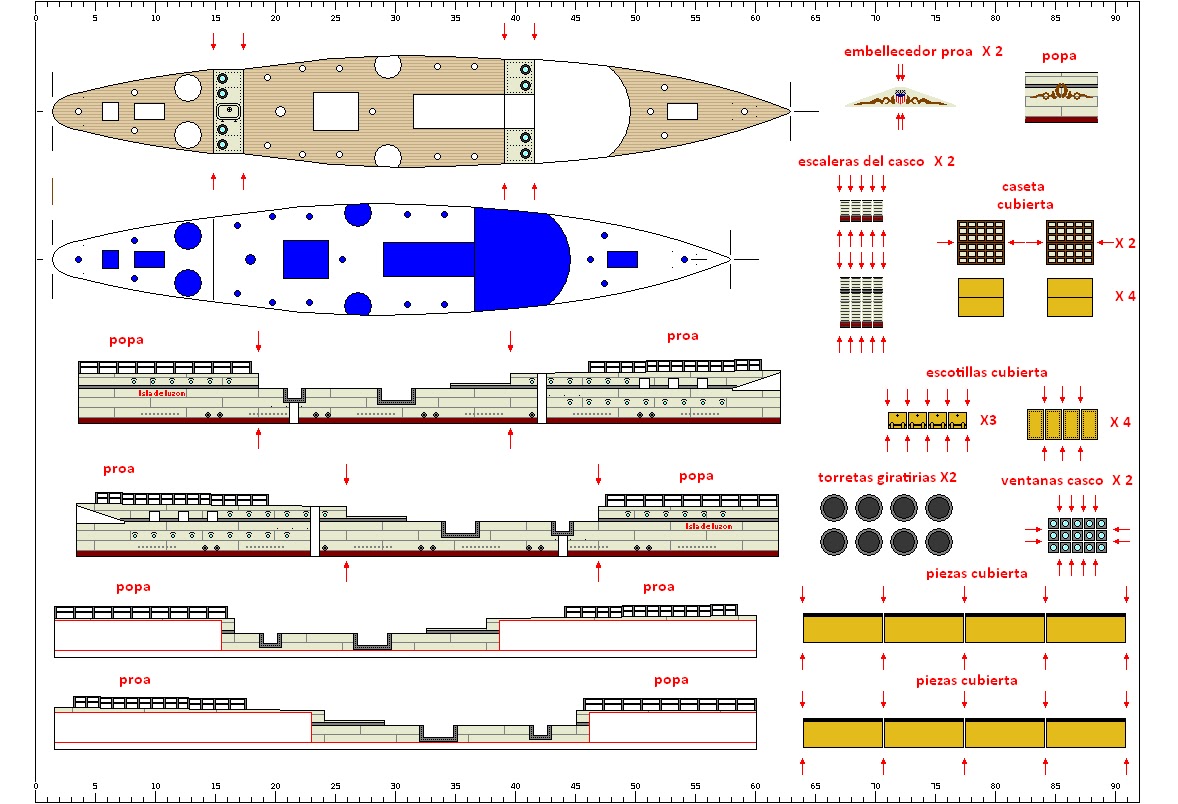 Los barcos de papel: Cañonero USS Isla de Luzón (1898)