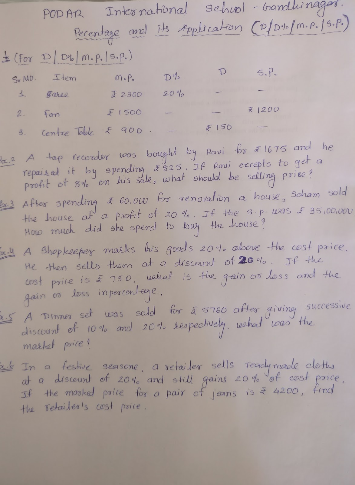 AEPS Chapter Percentage And Its Application mp discount sp aeps-chapter-percentage-and-its-application-mp-discount-sp