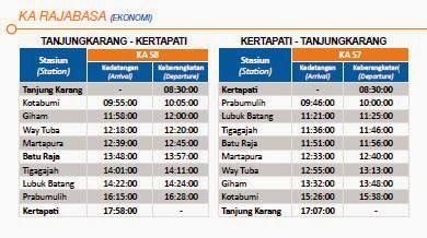 Jadwal Kereta Api Rajabasa Lengkap