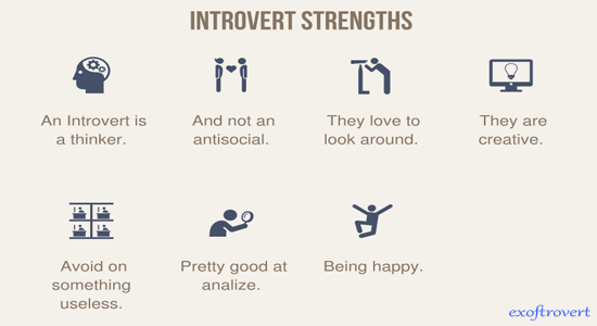 Introvert Strength is Sometimes Hardly to Recognize by Extrovert - Ex ...
