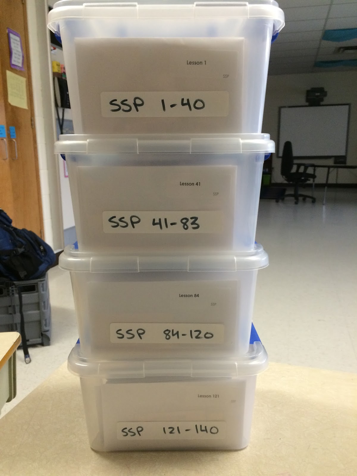 Unique Curriculum - Elementary: How to Set Up a System for Systematic ...