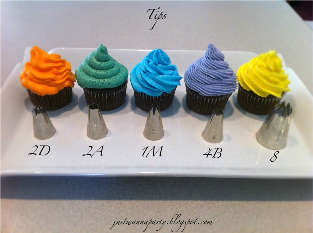 Artesanato, receitas e dicas: Confeitando Cupcakes