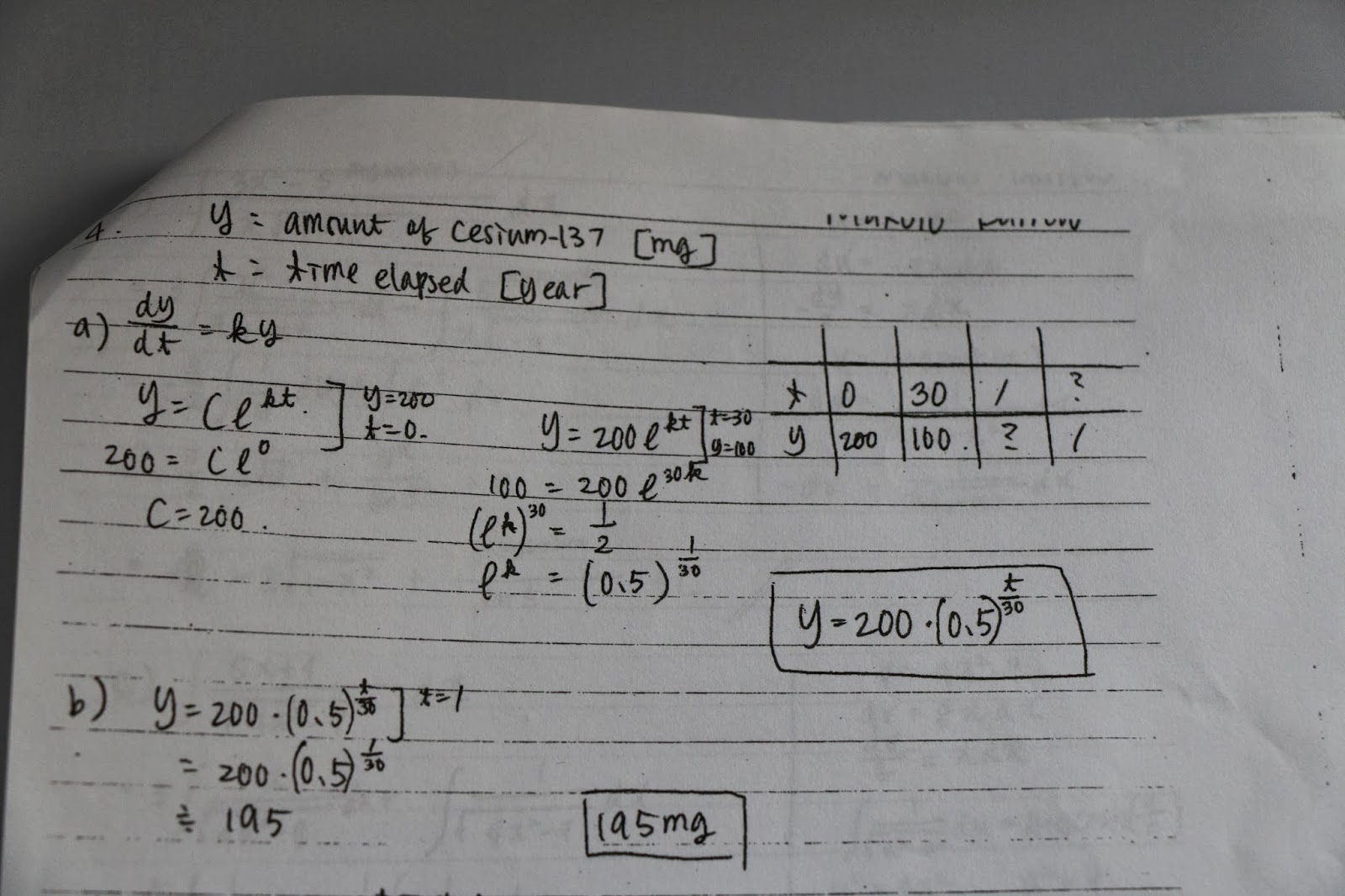 UPD Samplexes, Readings, and Materials: UPD Math 53 (Now Math 21) Fifth ...
