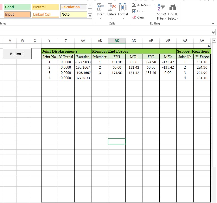CivilStructural Guru: Finite Element Continuous Beam Analysis Using ...