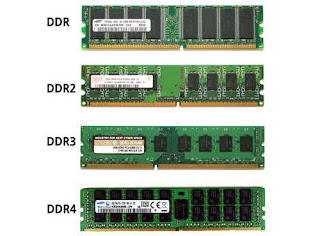 Perbedaan Jenis - jenis RAM dan Sejarah RAM dari Generasi Pertama ...