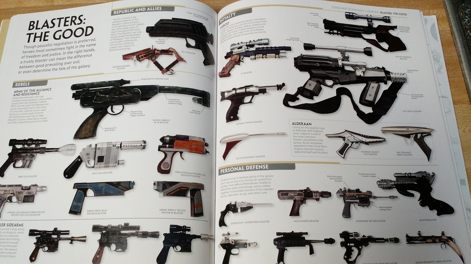 Lasgunpacker: Star Wars: The Visual Encylopedia