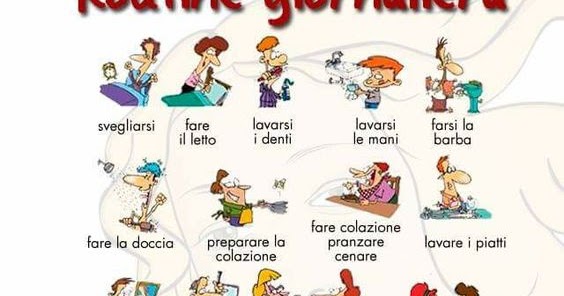 LA ROUTINE GIORNALIERA