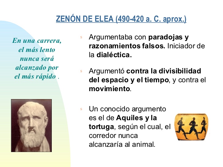 LA BIBLIOTECA VIRTUAL DE XAVIER VALDERAS: ZENÓN DE ELEA, por GIORGIO COLLI
