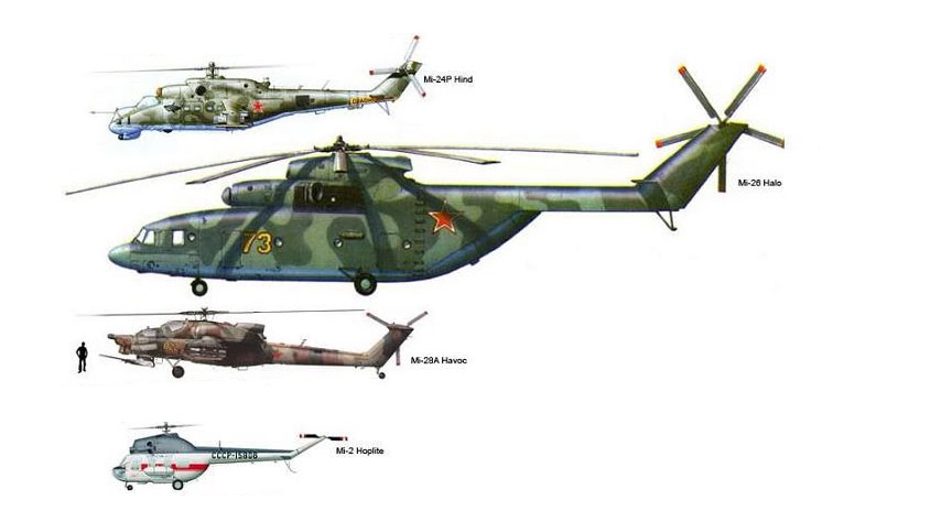 Arm the Mi-26 super heavy helicopter | SpaceBattles