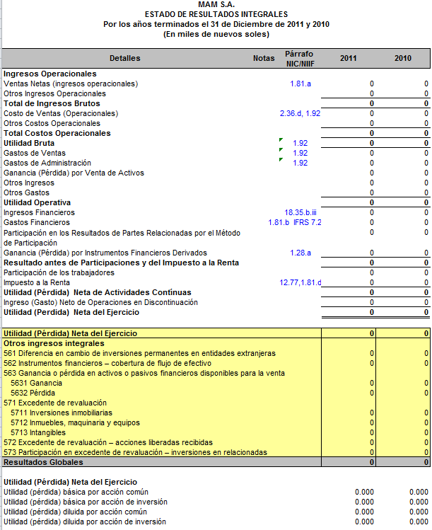 FORMATOS DE LOS ESTADOS FINANCIEROS ~ CONTABILIDAD UNSAAC