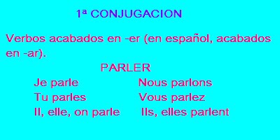 FRANCES: VERBO PARLER