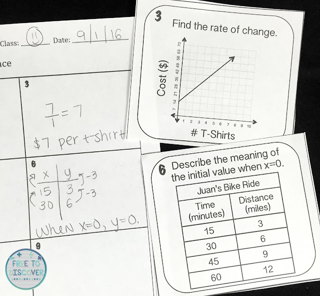 Teaching Writing Linear Equations | Free to Discover