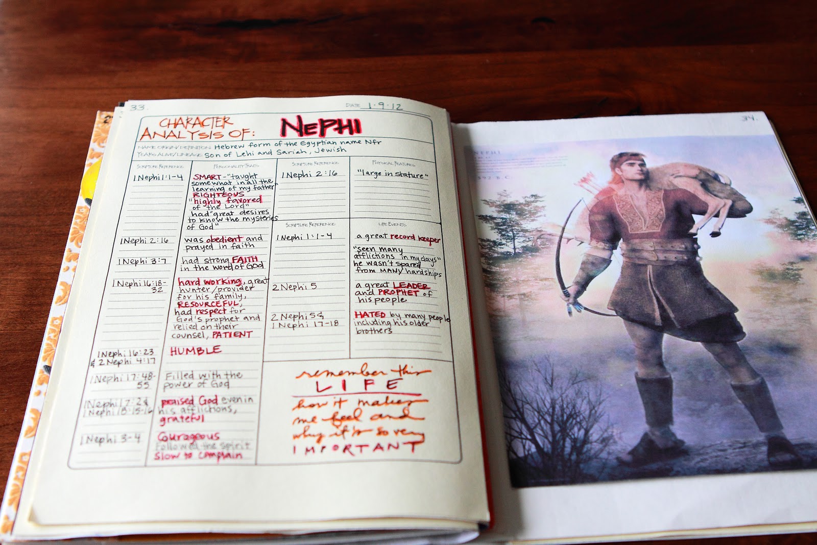 One of a Kind: Scripture Journals Tutorial: Part 1