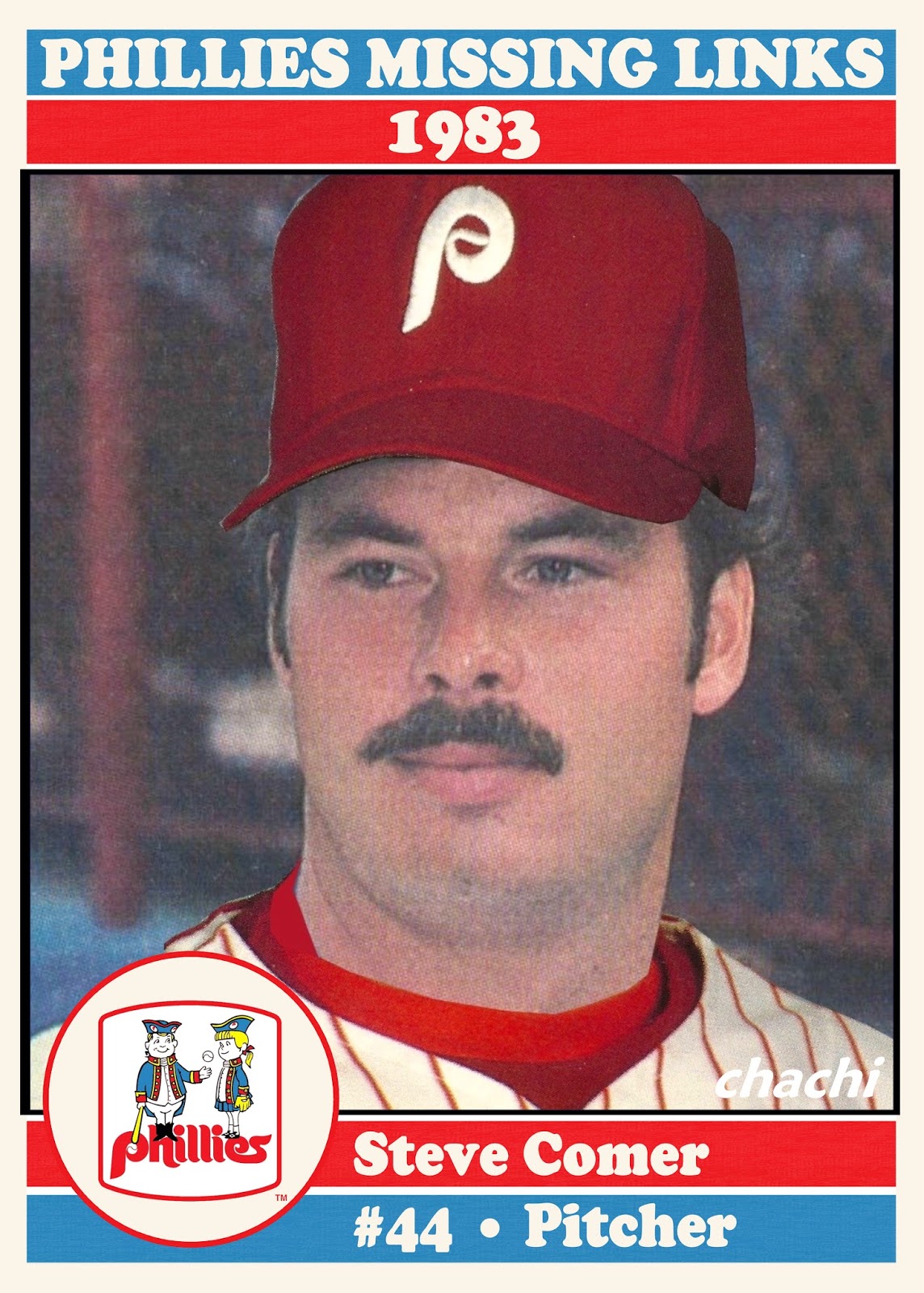 The Phillies Room: Phillies Missing Links of the 1980s - #6 Steve Comer
