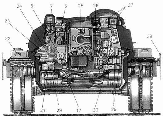 Dunia Militer Etc: T-72 - Rusia