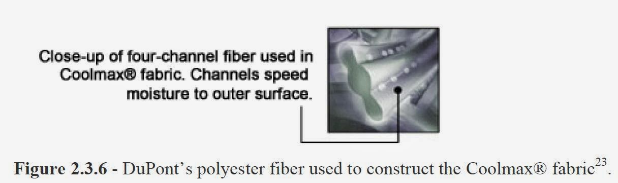 The view from my handlebars...: Coolmax or Dri-FIT?