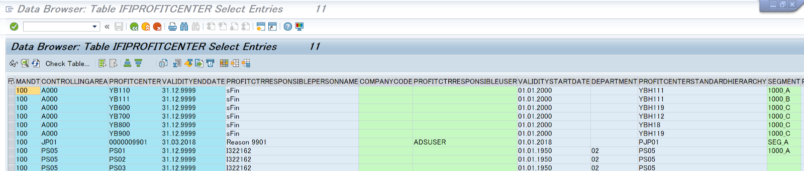 SAP ABAP Central: How to find a predefined VDM for a selected S/4HANA table