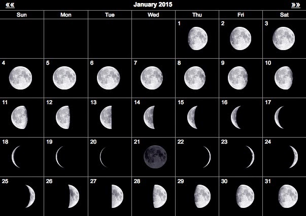 Astarte Moon Inspirations a life closer to nature's rhythms : Moon ...