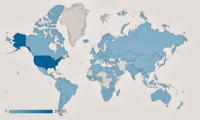 Life is short, but snakes are long: October 2013