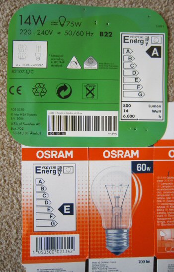 Living Green With LED Lighting World: Europe says goodbye to 60W ...