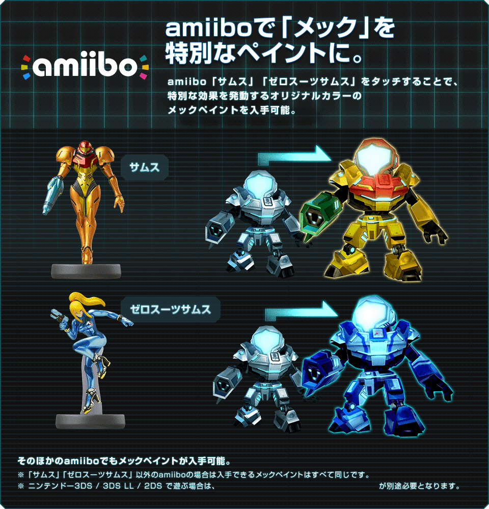 Metroid Prime: Federation Force (3DS) é compatível com figuras amiibo ...
