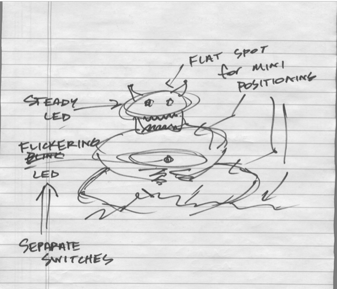 Carjacked Seraphim: PHB Cover Idol