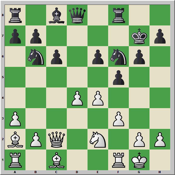 Chess Skills: The Bishop Pair