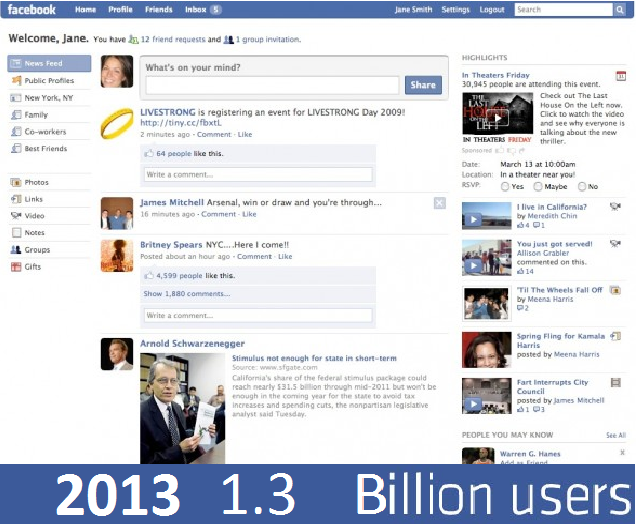 Facebook Homepage Over The Years ~ Fresh Post Daily