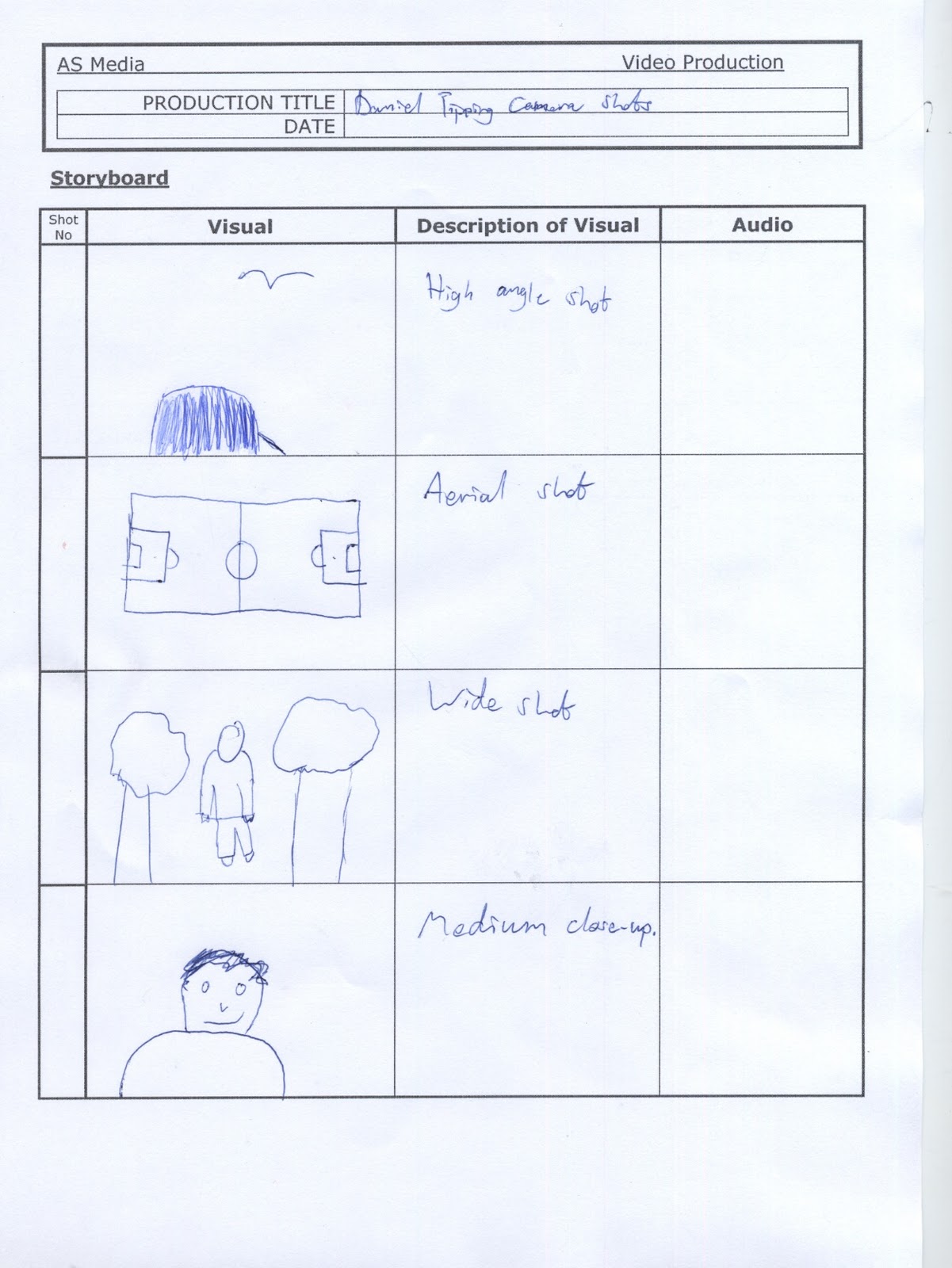 AS media studies: Daniel Tipping: September 2011