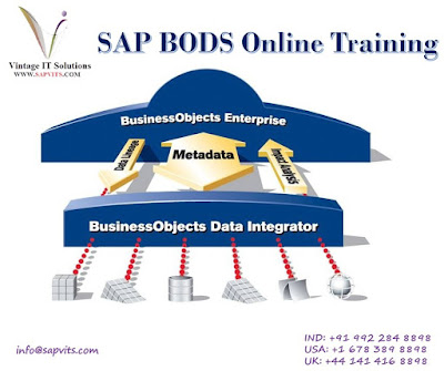 Complete Guide of SAP BODS