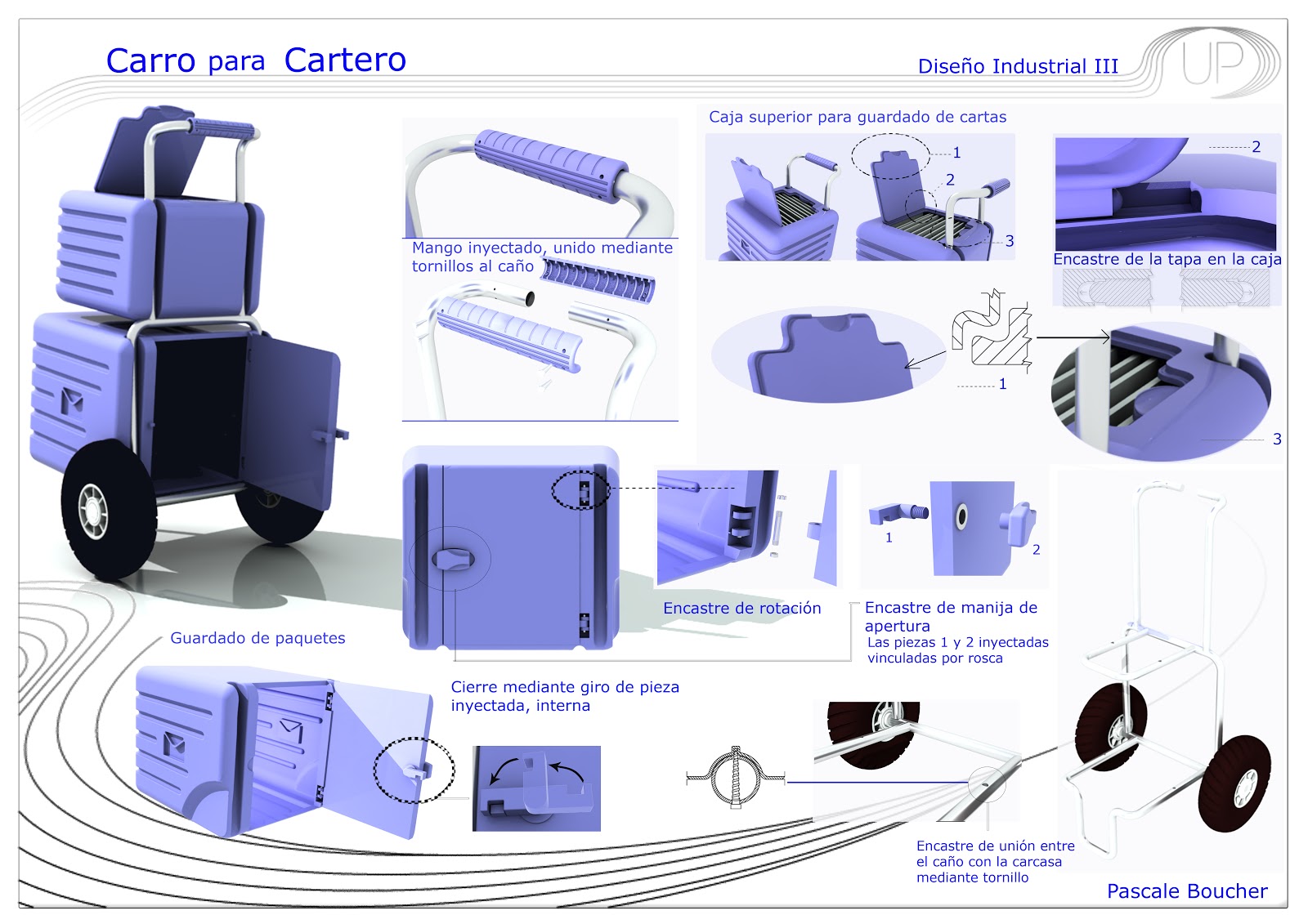 [diseño industrial UP industrial design]: DESTACADO