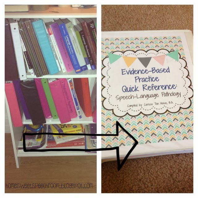 What's in My Cart? Linky Party