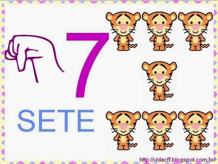 Amanda Duda, Pedagogia e Libras: Números ilustrados em Libras