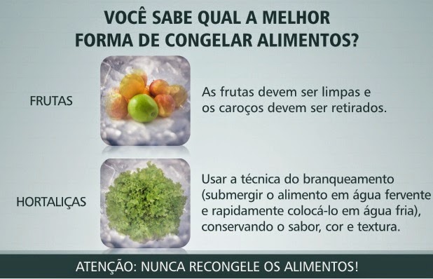 Universo dos Alimentos²: Congelar e Aproveitar