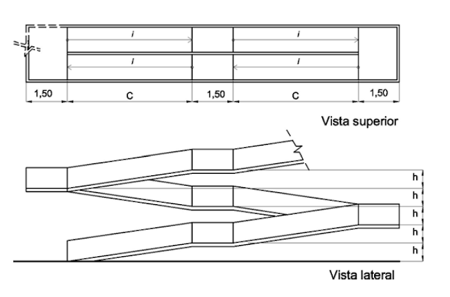 representa%C3%A7%C3%A3o-conforme-a-norma.png (640×422) | Rampas ...