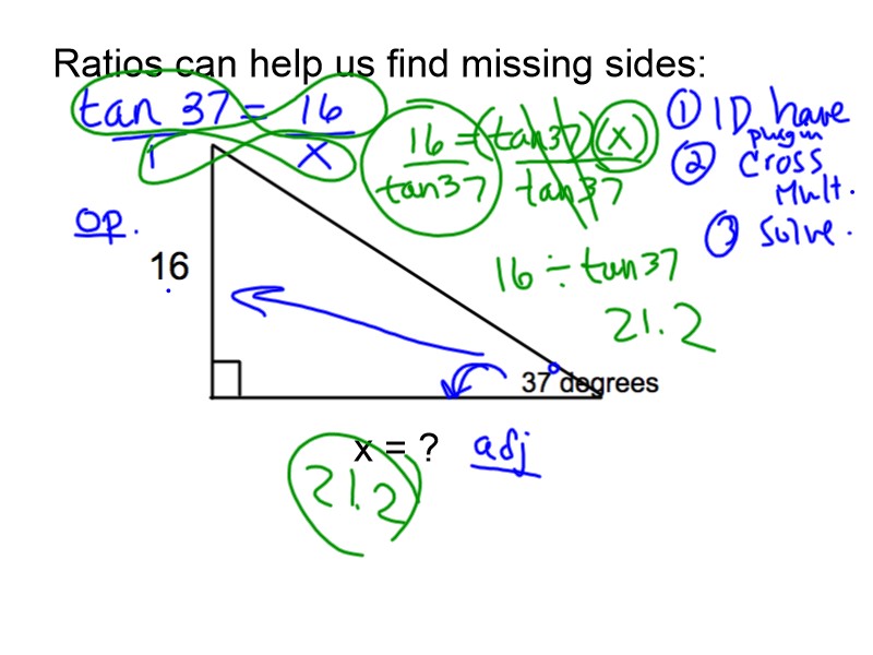 2 > 1 - Geometry Page: Trig - Day 1 intro to SIN COS TAN