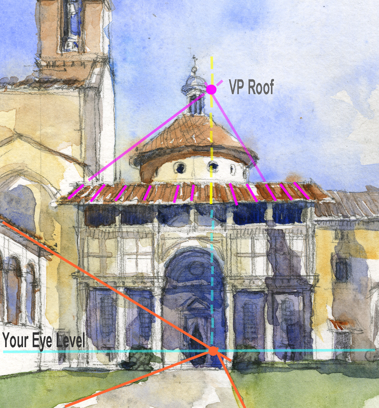 Drawing Perspectives: TIP 6/10: Sloped Roofs in Perspective