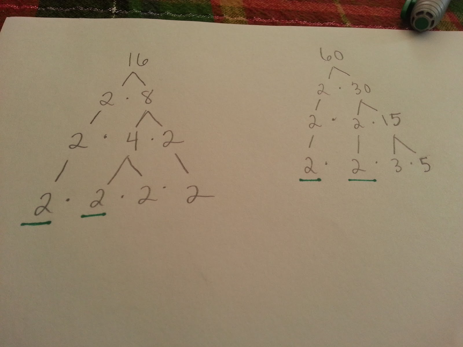 Pre-Algebra: Finding the GCF through Prime Factorization