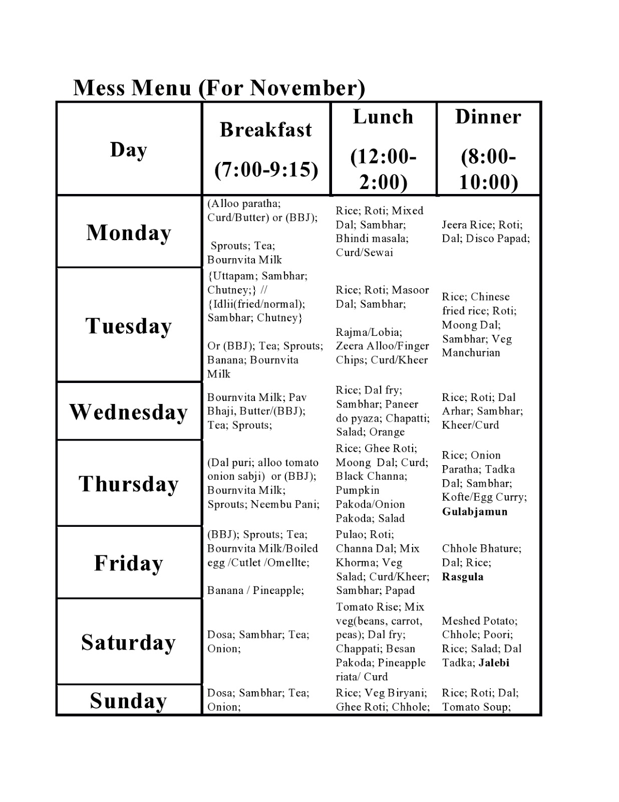 Iit Bombay Hostel 12 Mess Menu