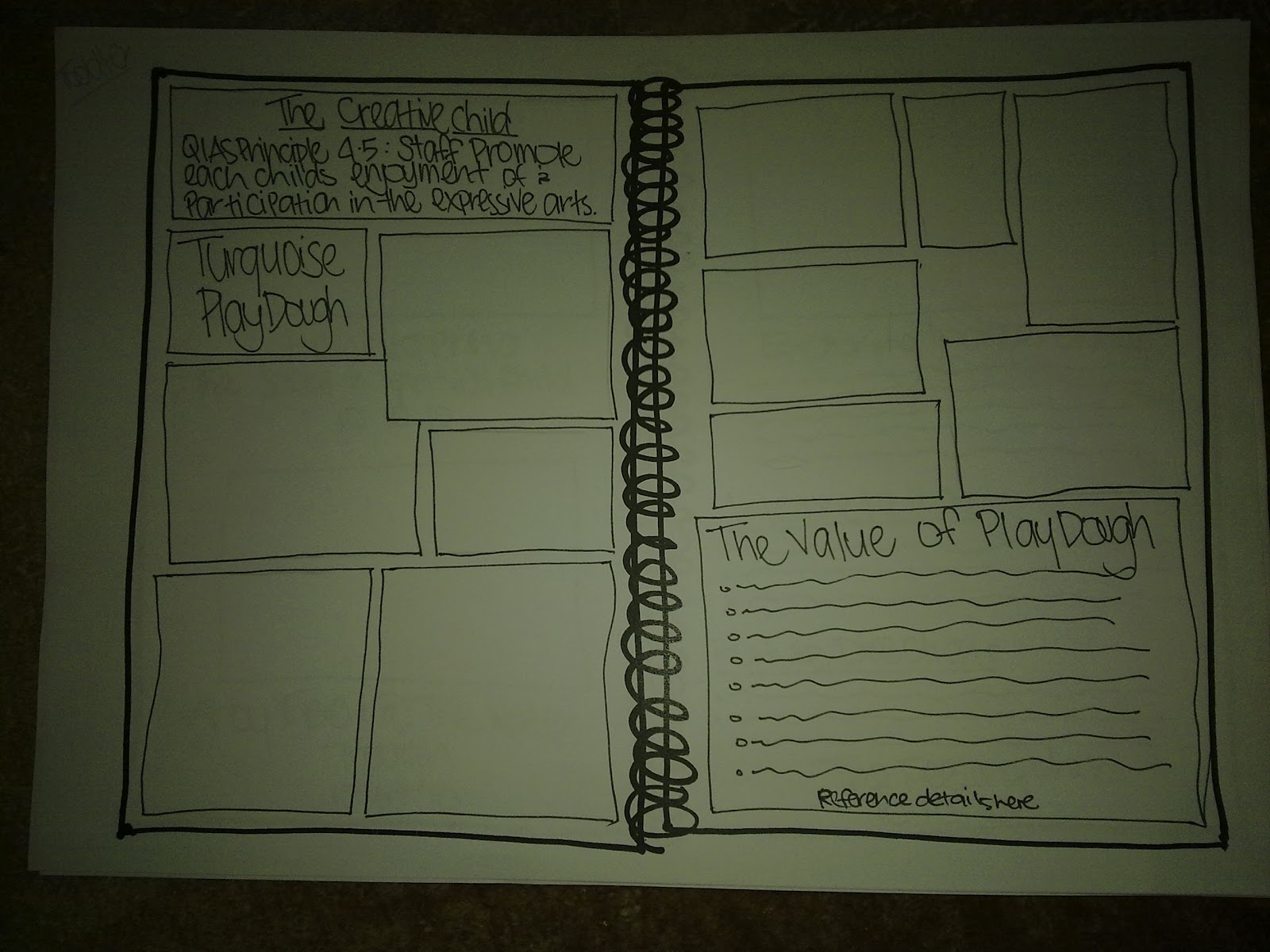 Teachers Ink EYLF Reflections: Portfolio Samples