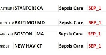 Discoveries in Health Policy: CMS Releases SEP-1 Data - A Sepsis ...
