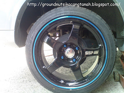 kAcAnG: Sport Rim"17 for Proton Persona