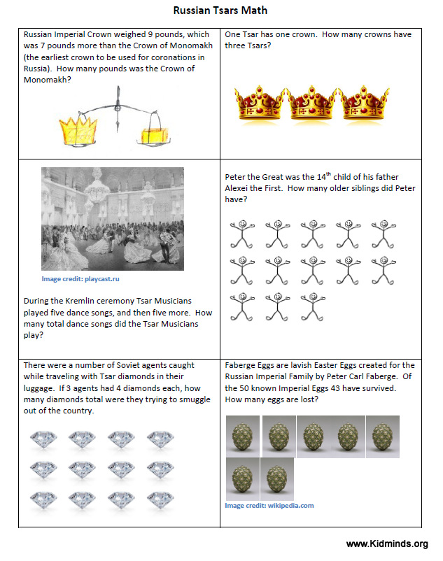 Russian Tsars Unit Study | KidMinds