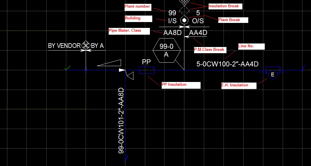 Sppidsolution: SPPID_Training Lesson 2_Label a Pipe