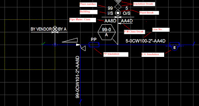 Sppidsolution: SPPID_Training Lesson 2_Label a Pipe