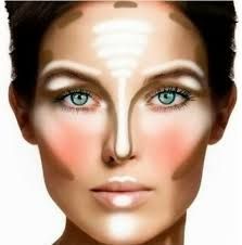 Peluquería José del Cid: CONTOURING