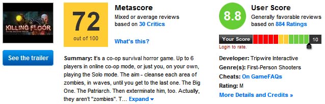 The Nocturnal Rambler: Metacritic: A Blight on the Industry
