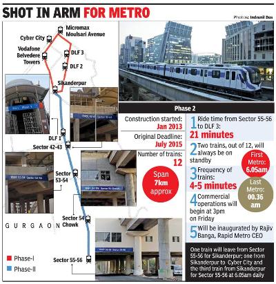Neo Developers: April 2017